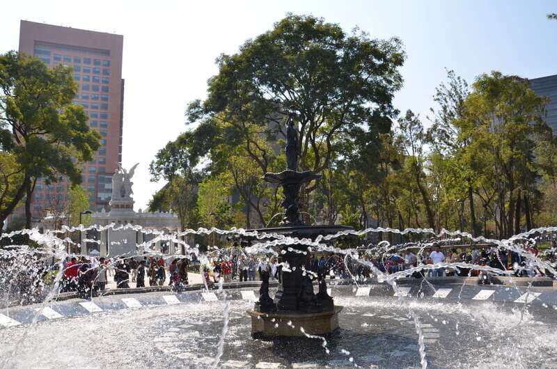 Mexico City tour & Anthropology Museum Tour - A Detailed Breakdown of the Itinerary
