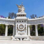 Mexico City Tour with Anthropology Museum - Who Will Love This Tour?