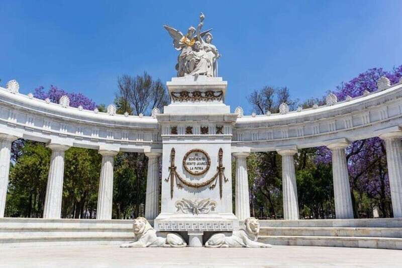 Mexico City Tour with Anthropology Museum - Who Will Love This Tour?