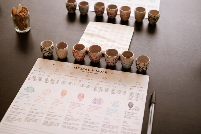 Mezcal & Mole by a Certified Sommelier - What Reviewers Say