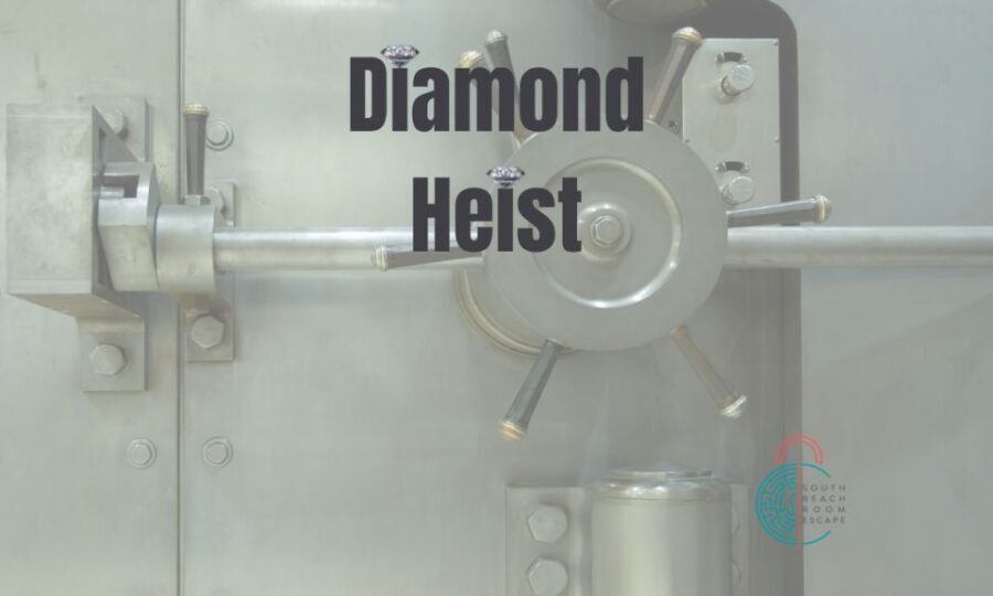Miami Beach: South Beach Room Escape - Diamond Heist - Who Is This Experience Best For?