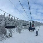 Montreal Epic Ski Adventure in Quebecs Winter Wonderland - Who Is This Tour Best For?