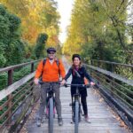 Mountain Bike Rentals by Chattanooga Guided Adventures - Analyzing Value for Your Money
