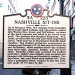 Nashville: Music History Guided Walking Tour - Discover Nashville’s Sights with Purpose