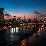 New York and Washington DC 3-Day Tour with Airport Transfer - Who Is This Tour Best For?