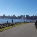 New York City: Private Sightseeing Bike Tour - What the Tour Includes and What You Need to Know