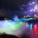 Niagara Falls Evening Tour with Boat, Journey, Dinner & Fireworks - Who Should Consider This Tour?