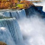 Niagara Falls from NYC One-Day Private Trip by Car - Analyzing the Price and Value