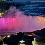 Niagara Falls Private Day Tour with Hornblower Cruise from GTA - The Experience: Practical Details and Value