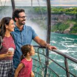 Niagara Falls: Scenic Balloon Ride plus Souvenir Photo - Who Is This Tour Best For?