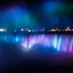 Niagara Falls: Skylon Tower, Fireworks & Walking Tour Canada - What’s Included and Practical Info