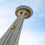 Niagara Falls Tour: Boat Cruise, Journey Behind Falls and Skylon - The Tour Itself: What It Means for You