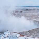Niagara Falls Tower Observation Deck Admission Ticket - Authentic Experiences and Authenticity