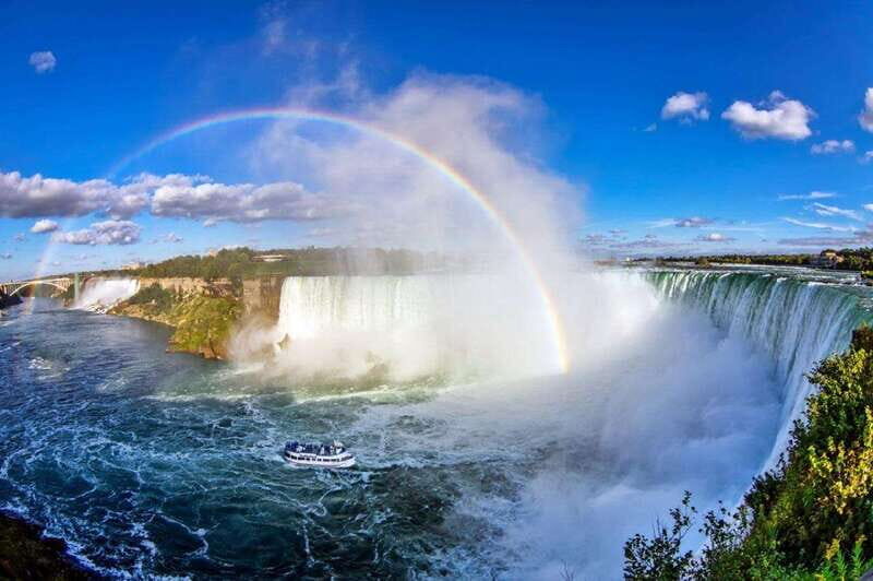 Niagara Falls,NY 2-Day Trip from Washington DC - First Glimpse: The Majestic Niagara Falls