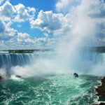Niagara Flying Theatre Ride Skylon Tower Guided Tour Canada - Final Thoughts: Is It Worth It?