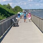 North Beach: North Beach Historic Guided Walking Tour - Analyzing the Value