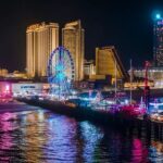 NYC - Atlantic City day Trip for 4-14 ( can book Multi-groups ) - The Atlantic City Experience