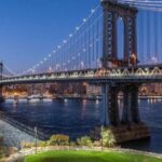 NYC: Full-Day City Sightseeing Tour with Hotel Pickup - The Landmark Highlights