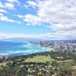 Oahu: Diamond Head Hike with Roundtrip Transportation - The Logistics and What It Means for You