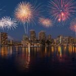 Oahu: Waikiki Friday Night Fireworks Catamaran (Wahine Koa) - Who Is This Tour Best For?