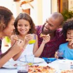 Orlando Discount Card: Eat and Play - Who Should Consider This Card?