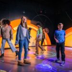 Philadelphia: The Franklin Institute Entry Ticket - A Closer Look at What’s Included