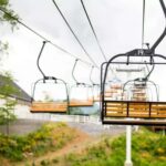 Pigeon Forge: SkyLand Ranch Admission with Chairlift - The Food and Shopping Scene