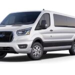 Private Car Service Airport Transfer - The Cost-Value Balance