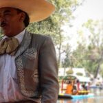 Private City Tour in Frida Kahlo, Coyoacan, and Xochimilco - The Iconic Frida Kahlo Museum: Casa Azul