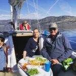 Private Kelowna Sailing Cruise on Okanagan Lake - Who Will Love This Experience?