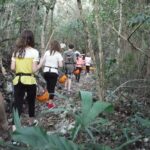 Private Tour: Jungle Adventure at Punta Laguna Nature Reserve - The Sum Up: Who Will Love This Tour?