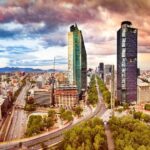 Private Tour: Mexico City By Air in One Day from Cancun and Riviera Maya - Who Will Love This Tour?