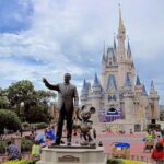 Private Transfer from Orlando (MCO) Airport to Anna Maria - The Practicalities and What They Mean for You