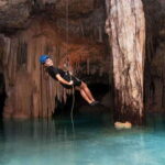 Rio Secreto Nature Reserve: Bicycle, Rappel & Ziplines Tour - What’s Included and What’s Not