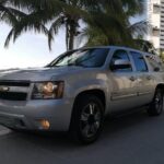 Roundtrip Private AC Airport Transfer to Tulum - Is This Transfer Worth the Price?