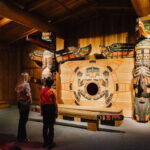 Royal B.C. Museum in Victoria: Full-Day Admission Ticket - What the Reviews Say