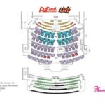 RuPaul's Drag Race LIVE! at the Flamingo Las Vegas - The Sum Up