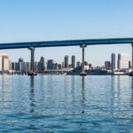 San Diego: New Year's Eve Gourmet Brunch or Dinner Cruise - Who Is This Experience Best For?