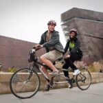 San Francisco: All Day Bike Rental in Golden Gate Park - Who Will Love This Experience?