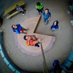 San Francisco: Day Trip to Yosemite with Giant Sequoias Hike - An In-Depth Look at the Yosemite Day Trip