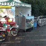 San Francisco: Scenic Surrey Ride Through Golden Gate Park - Breaking Down the Itinerary