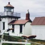 Seattle: 2.5 hour City Electric Bike Tour - Itinerary Breakdown: What to Expect