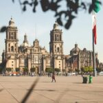 Self-Guided Adventure in Mexico City - Exploring the Itinerary in Detail