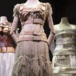 Self-Guided (Coyoacan) & Frida Kahlo Museum Ticket - Exploring Coyoacán’s Streets and Markets