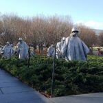 Self-Guided Private Tour of Washington DC - Analyzing Value and Cost
