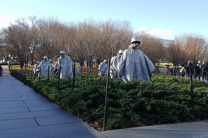 Self-Guided Private Tour of Washington DC - Analyzing Value and Cost