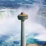Skylon Tower, Niagara Falls Ontario Observation Deck Admission - The Itinerary in Detail