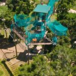 Skynet Playground - The Value of the Experience