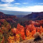 Spiritual Aerial Adventure  3 Day Private Tour - Day 2: The Grand Circle—From Horseshoe Bend to the Canyon’s Edge