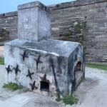 St. Augustine: Advanced Paranormal Investigation Tour - Who Should Consider This Tour?